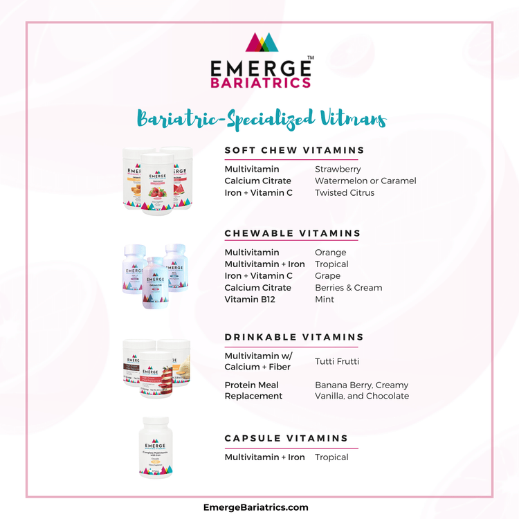 Emerge Bariatrics - Bariatric Surgery Vitamins and Supplements ...